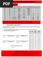 BSW Thread Chart PDF | PDF | Metalworking | Cutting Tools