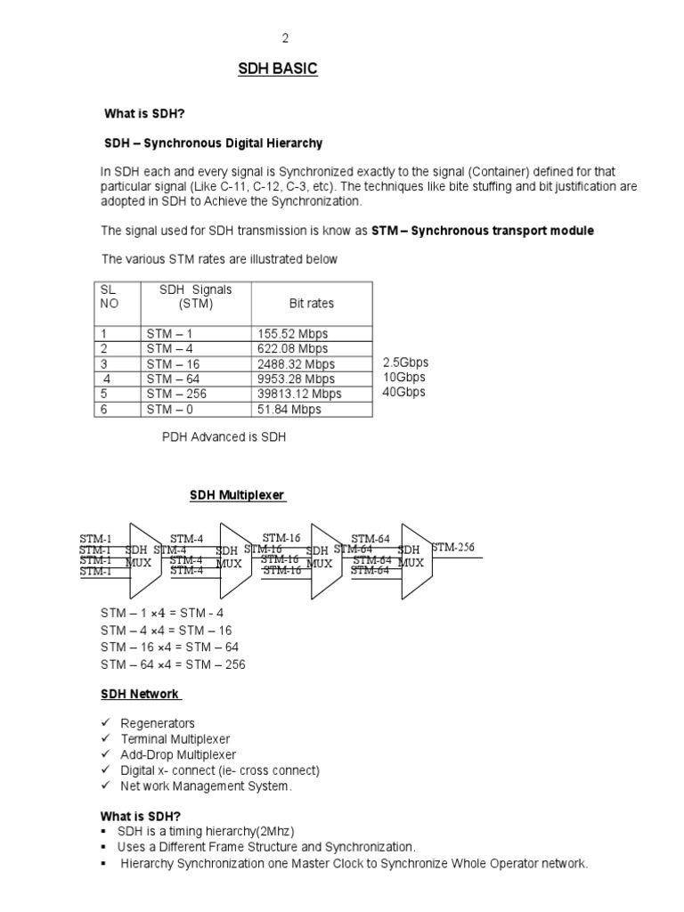 SDH Basic: What Is SDH? SDH - Synchronous Digital Hierarchy | PDF | Telecommunications ...
