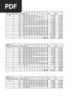 Tabel Berat UNP | PDF