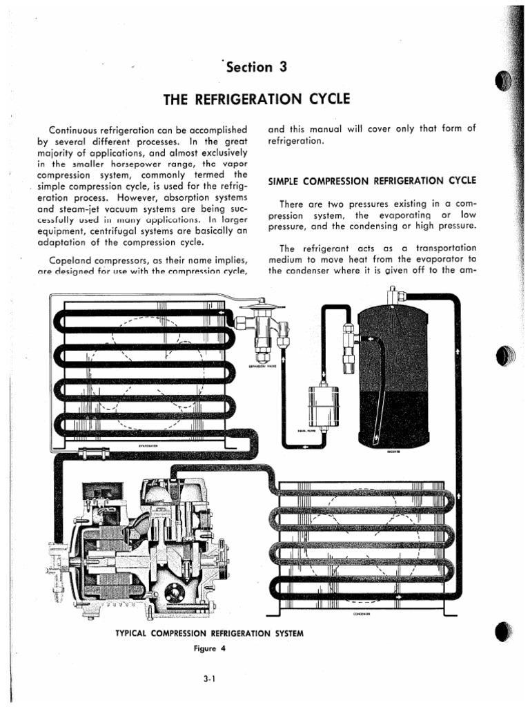 The Refrigeration Cycle | PDF