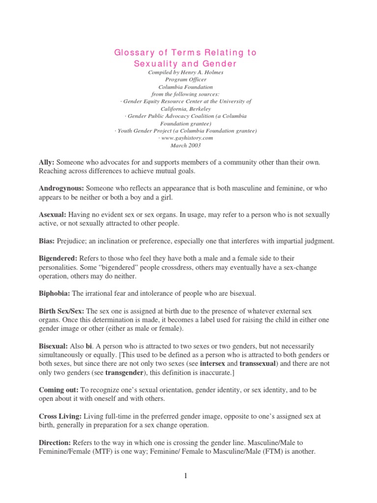 Glossary of Terms Relating To Sexuality and Gender | PDF | Transgender ...