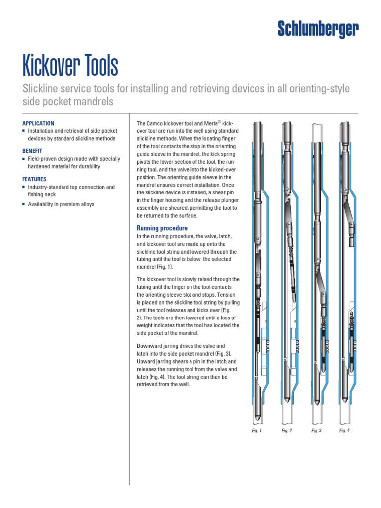 Kickover Tools: Slickline Service Tools For Installing and Retrieving ...