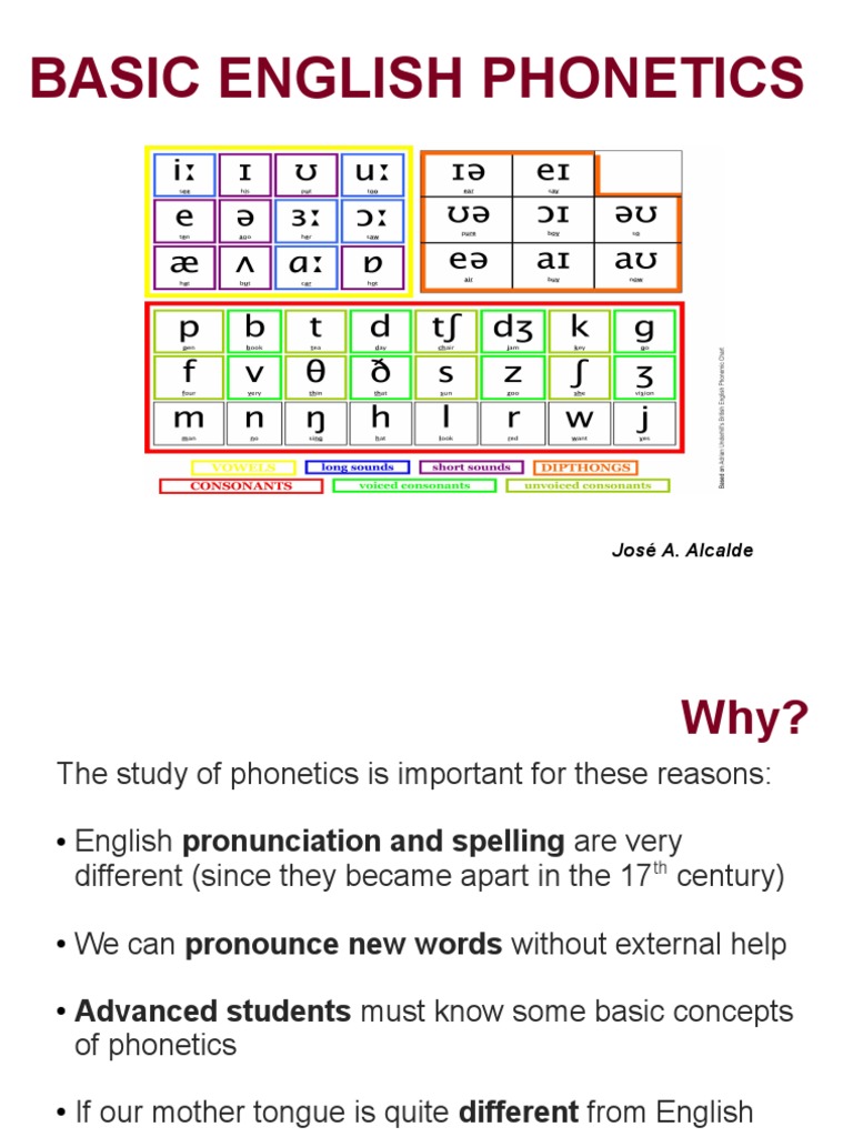 Basic English Phonetics: José A. Alcalde | PDF | Phonetics | Stress ...