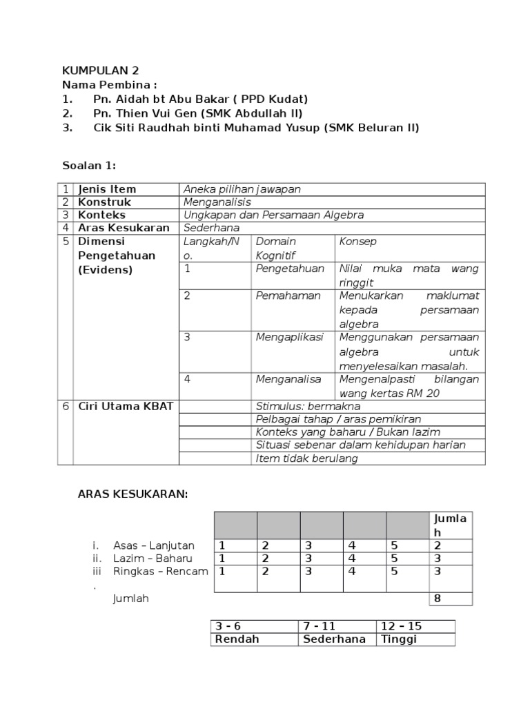 Algebra, Persamaan Linear, Matriks | PDF
