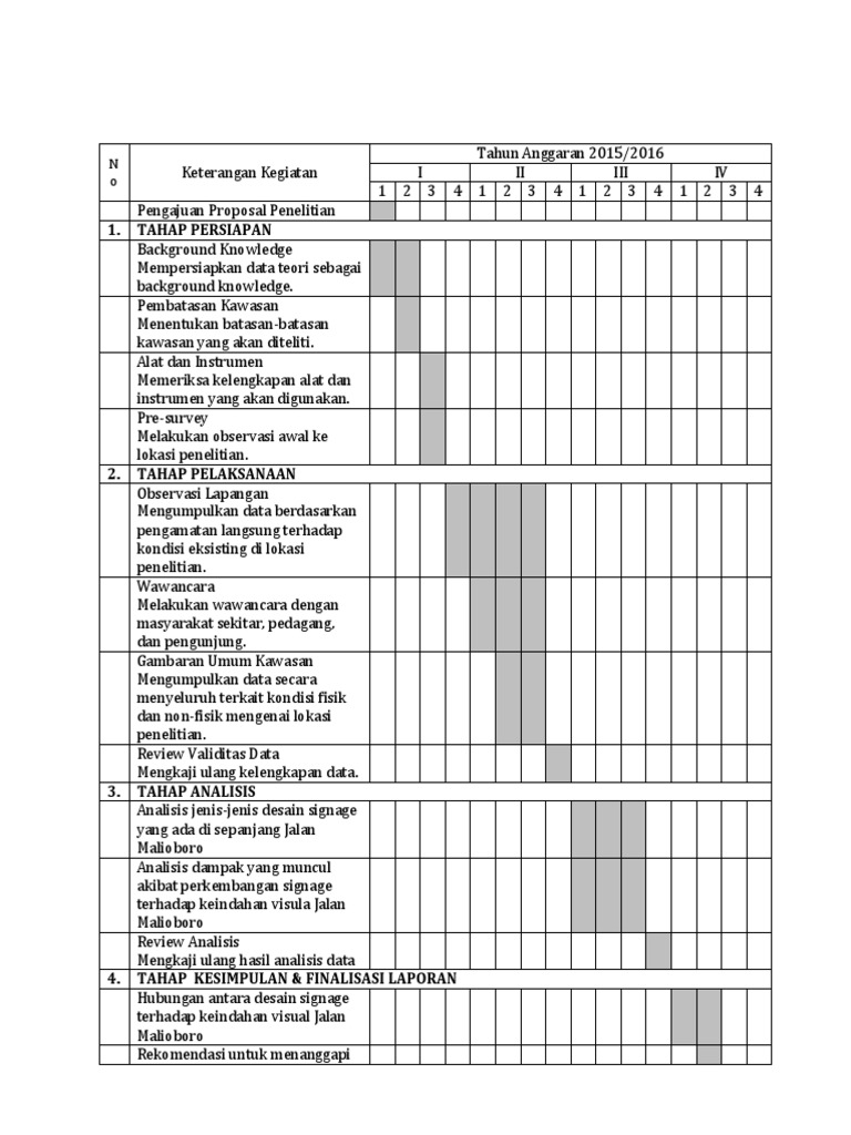 Rencana Jadwal Penelitian | PDF