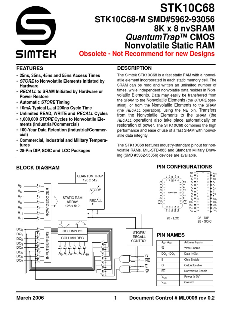 Stk10C68-M Smd#5962-93056 8K X 8 Nvsram Nonvolatile Static Ram | PDF | Random Access Memory | Cmos
