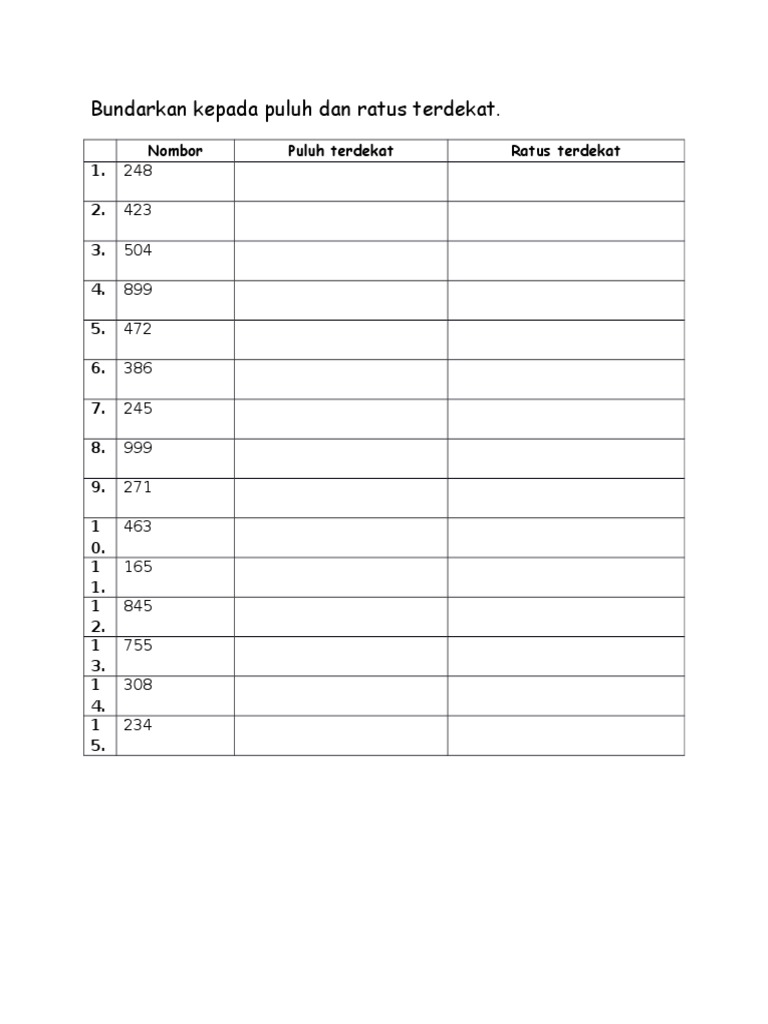 Bundarkan Kepada Puluh Dan Ratus Terdekat | PDF