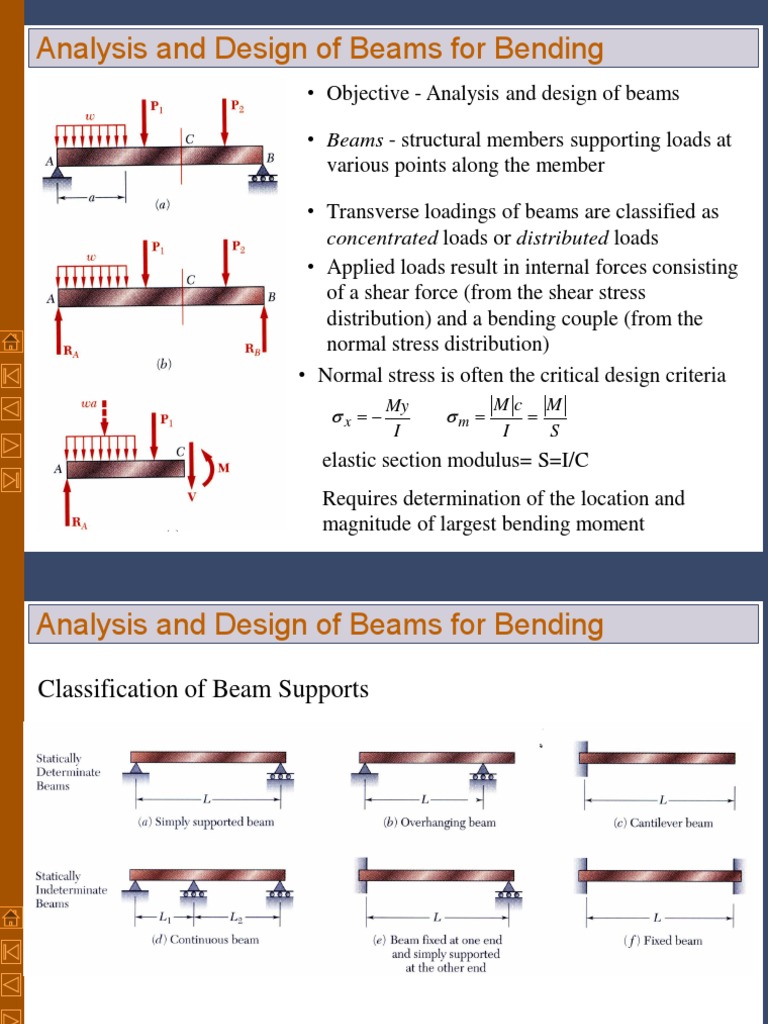 Analysis and Design of Beams For Bending: Concentrated Loads or ...
