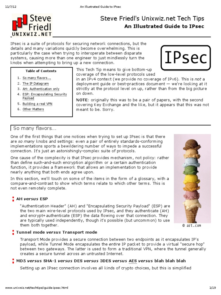 An Illustrated Guide To IPsec | PDF | Internet Protocols | Network Packet