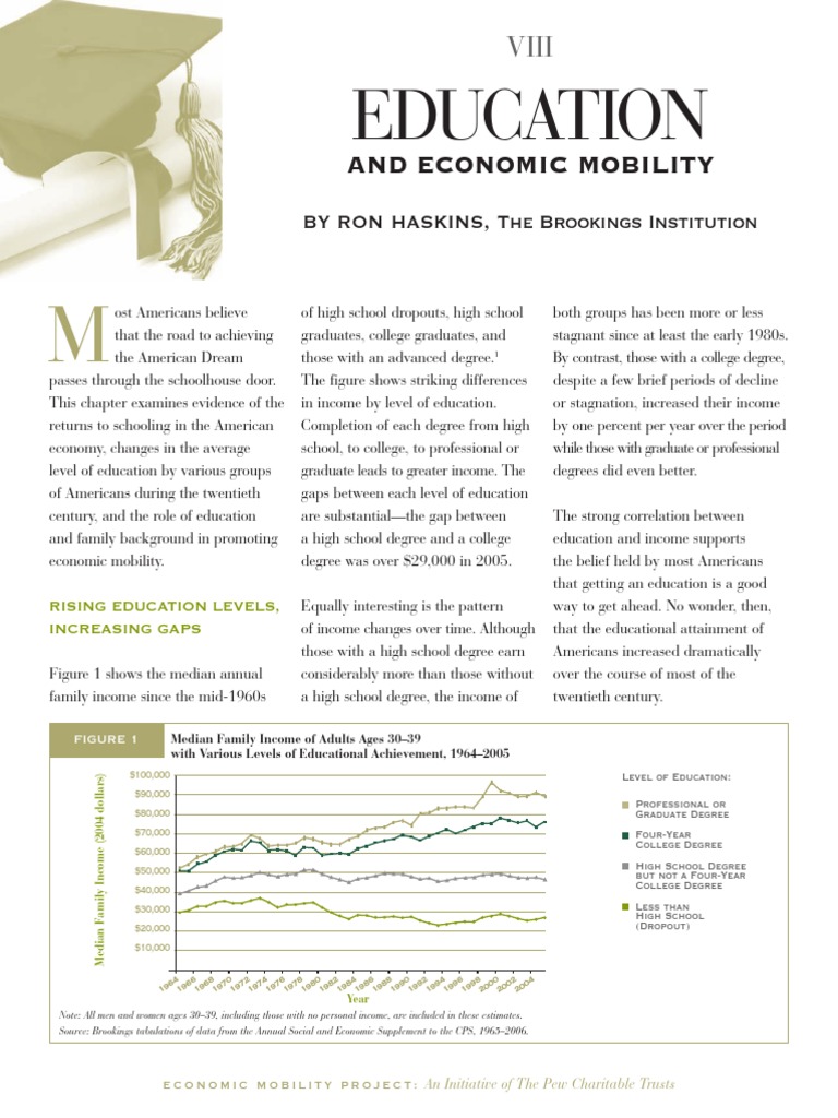 Education's Impact on Economic Mobility | PDF | Household Income In The ...