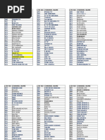 GTPL - Channel Mumber List | PDF | Television | Broadcasting