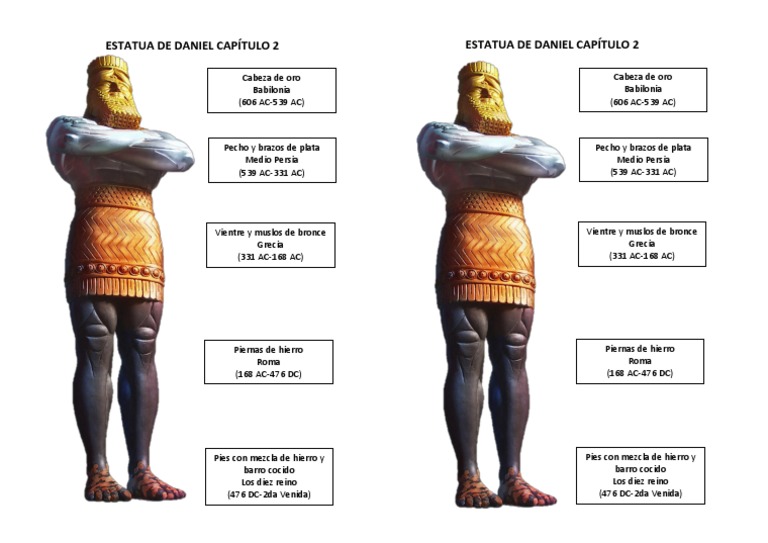 Estatua de Daniel 2 | PDF