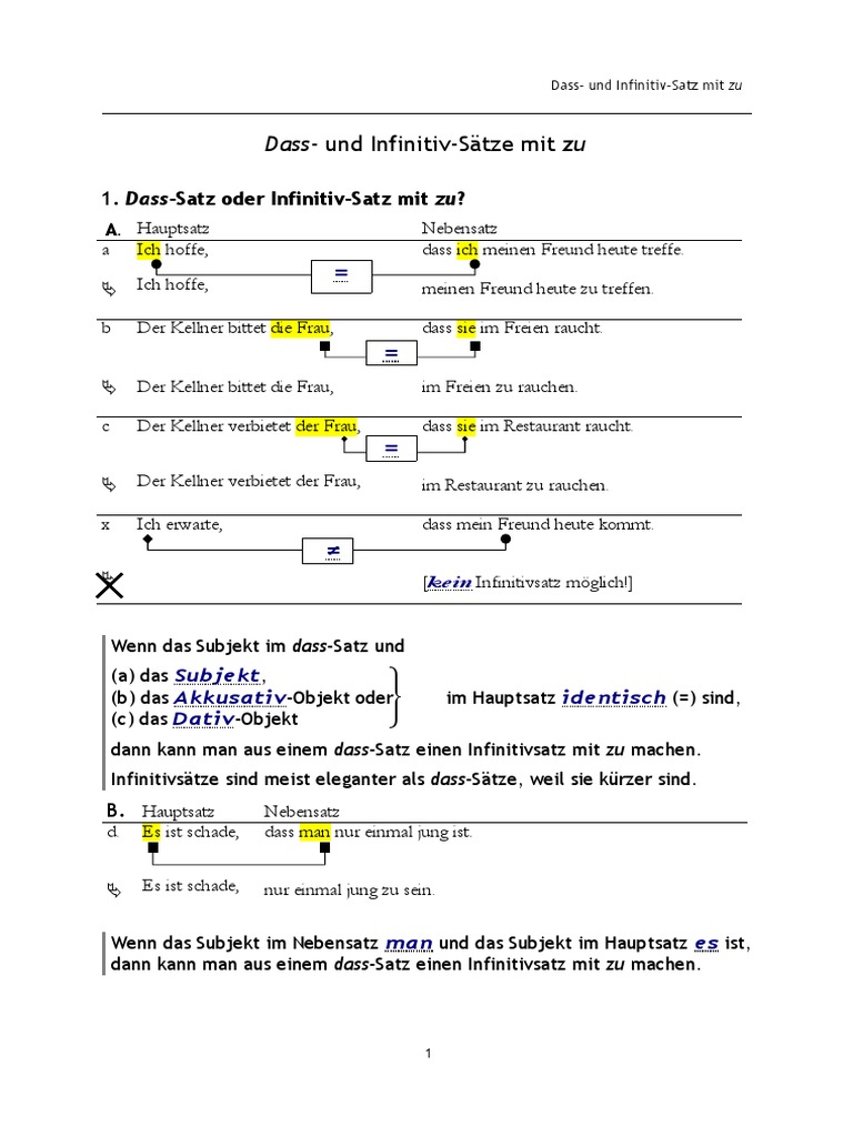 Infinitiv Mit Zu Infinitive Phrase: Definition, Examples, And Usage