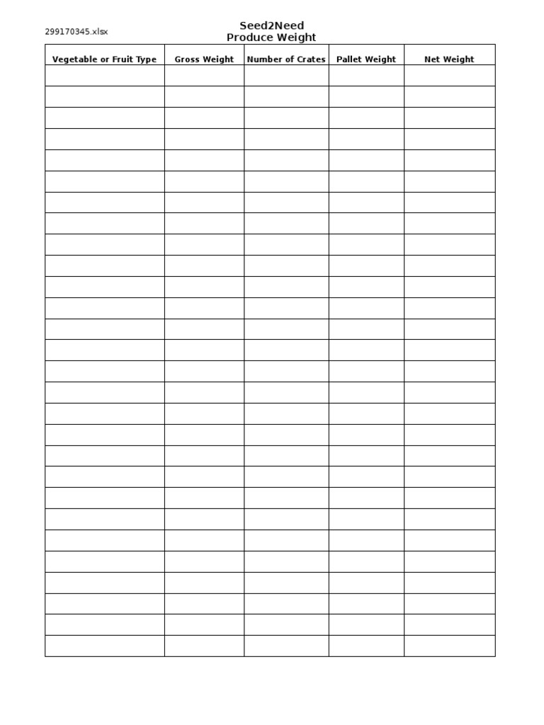 Seed2Need Produce Weight Log | PDF