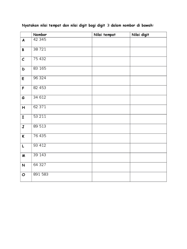 Latihan Nilai Tempat & Nilai Digit Tahun 4 | PDF