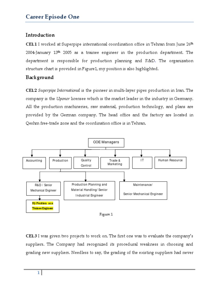 Career Episode One: TH TH | PDF | Databases | Iso 9000