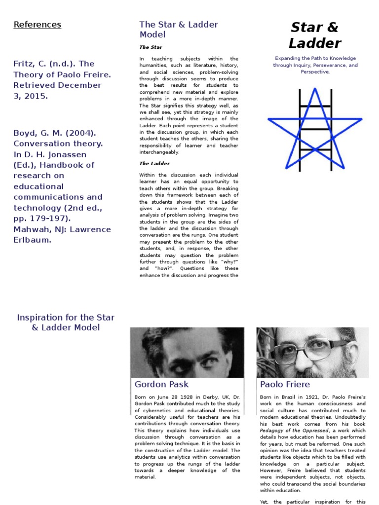 Star & Ladder Model in Education | PDF | Education Theory | Cognition
