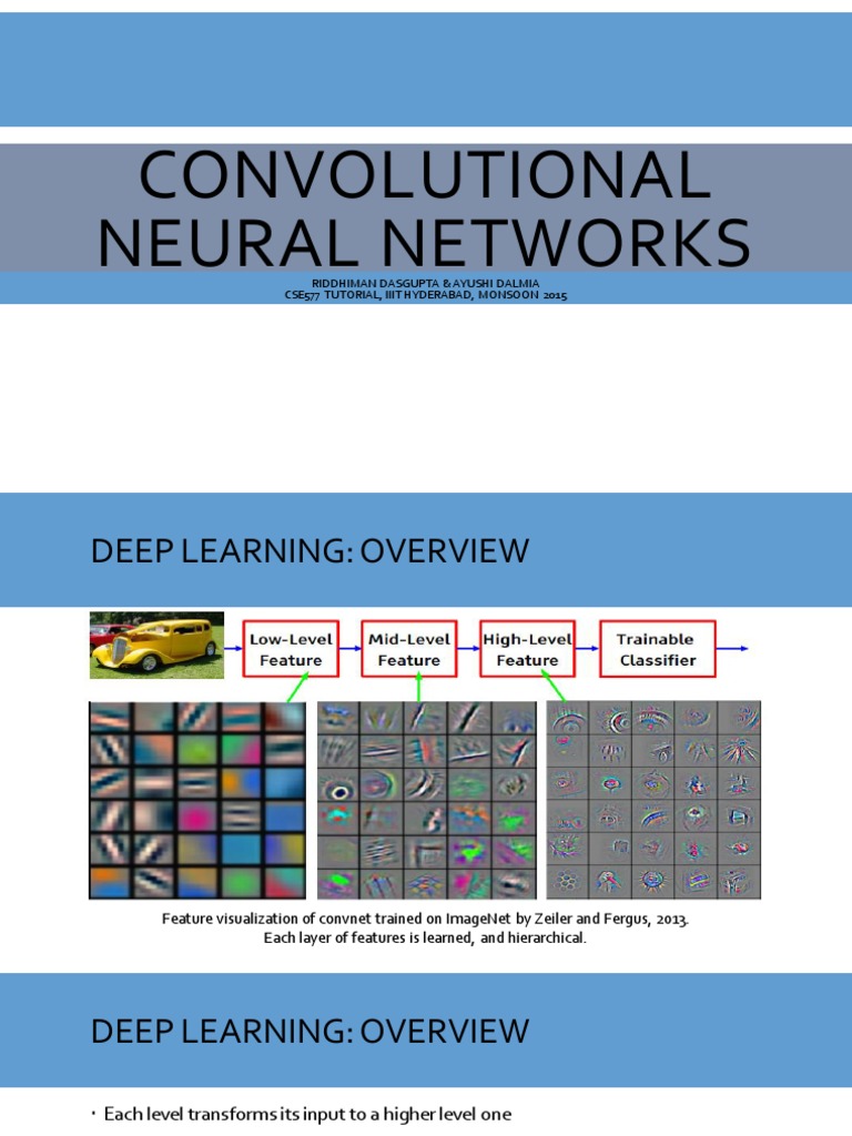 Convolutional Neural Networks: Riddhiman Dasgupta & Ayushi Dalmia ...