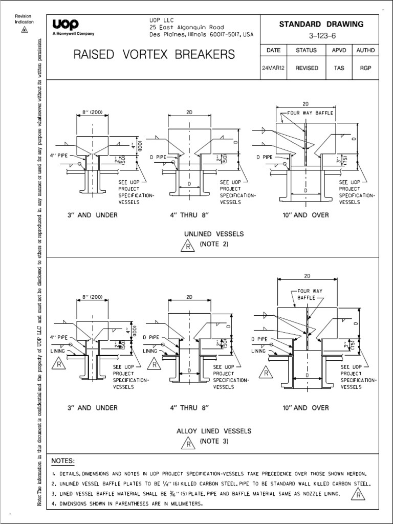 Vortex Breaker Design Specifications | PDF