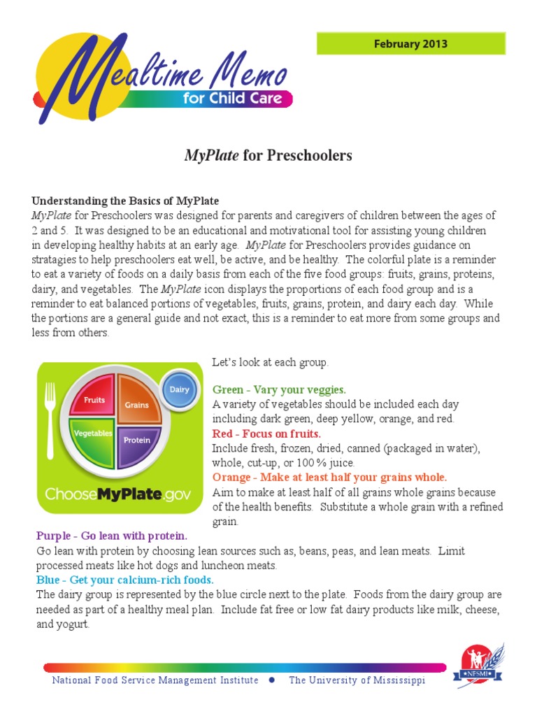 My Plate | PDF | United States Department Of Agriculture | Foods