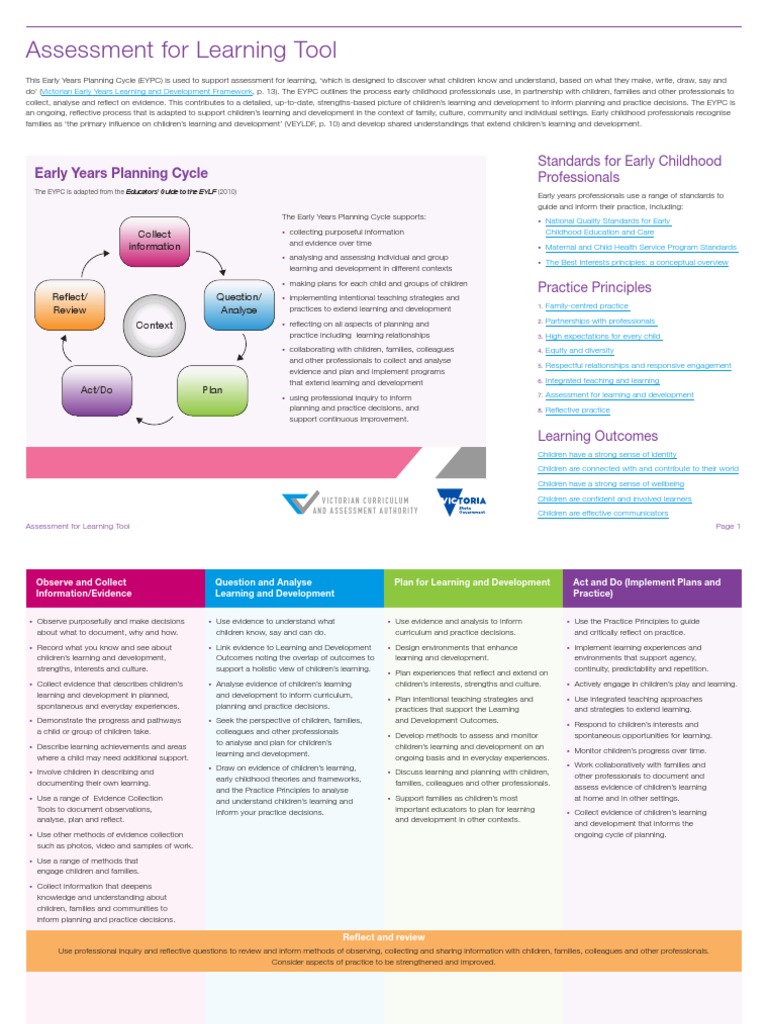 Early Years Assessment Guide | PDF | Educational Assessment | Nonverbal ...