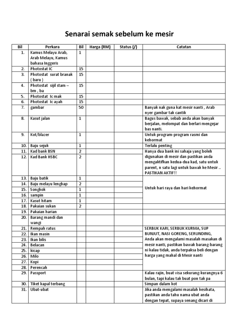 Senarai Semak Sebelum Ke Mesir | PDF