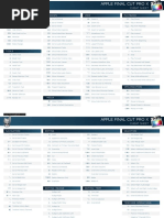 DaVinci Resolve - All Keyboard Shortcuts | PDF | Computer Keyboard | Software Development