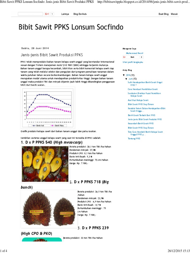 Bibit Sawit PPKS Lonsum Socfindo - Jenis-Jenis Bibit Sawit Produksi PPKS | PDF
