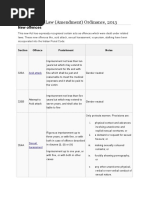 MAHAREAT Regulations 2019 Updated | PDF | Tribunal | Appellate Court