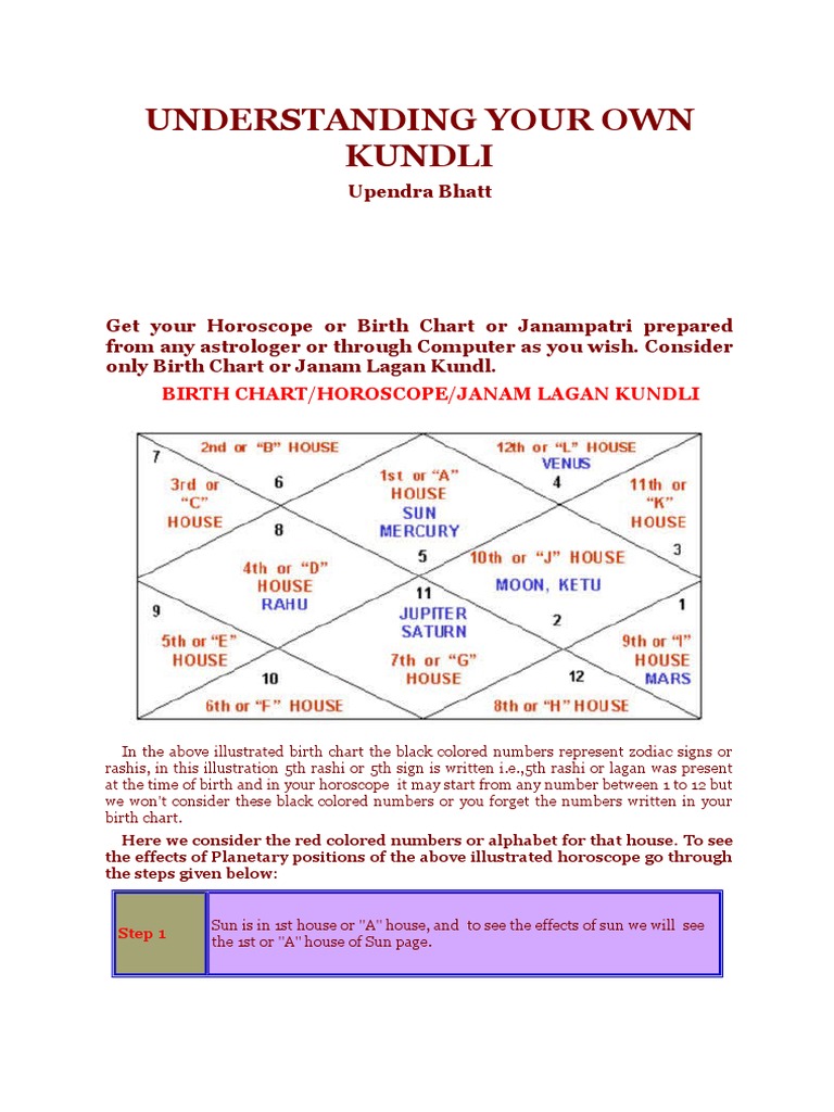 Understanding Your Kundali | PDF | Horoscope | Planets In Astrology