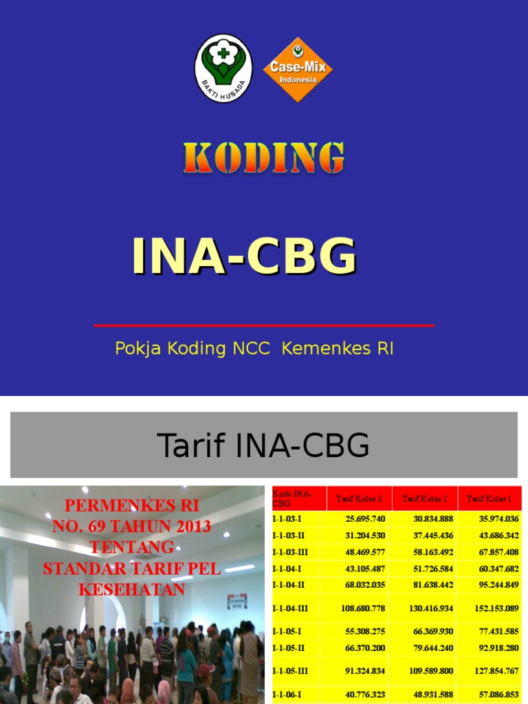 KODING CBG Bpjs Harris | PDF