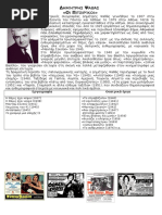 Διαγώνισμα Τα κόκκινα λουστρίνια | PDF