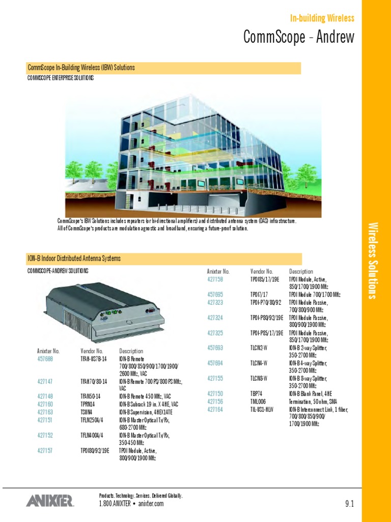 12C0001X00 Anixter CP Catalog 2013 Sec09 InBuilding Wireless en US ...