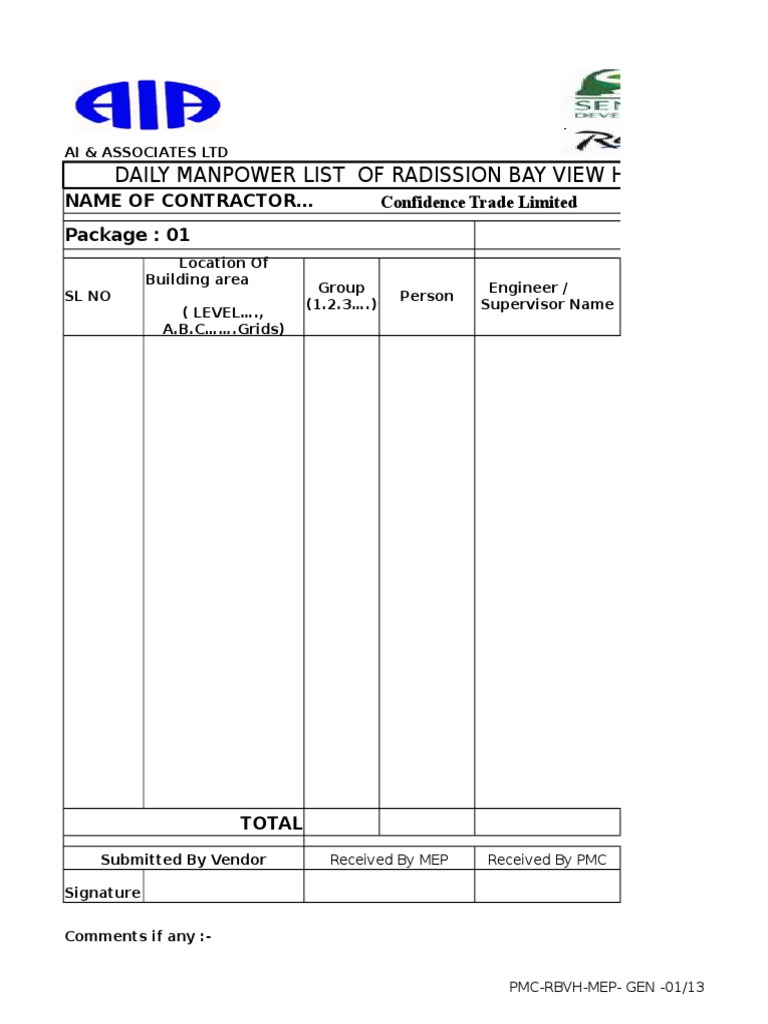 Daily Manpower List | PDF