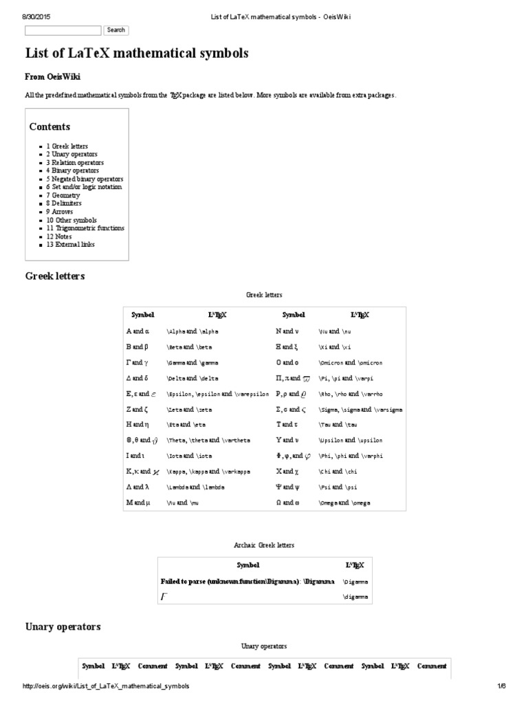 List Of Latex Mathematical Symbols - Oeiswiki | Pdf | Greek Alphabet 