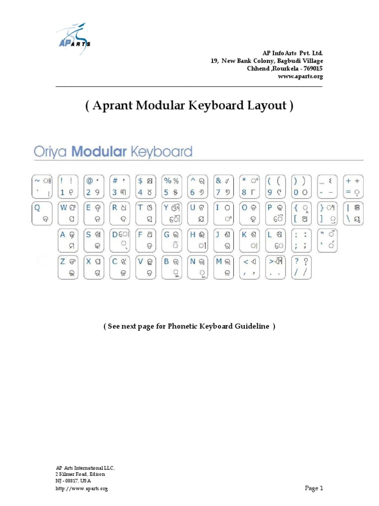 Keyboard Guide | PDF