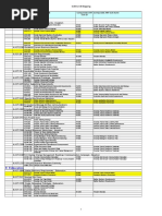 Game Exploratorium Rapid Router | PDF | Programming Language ...