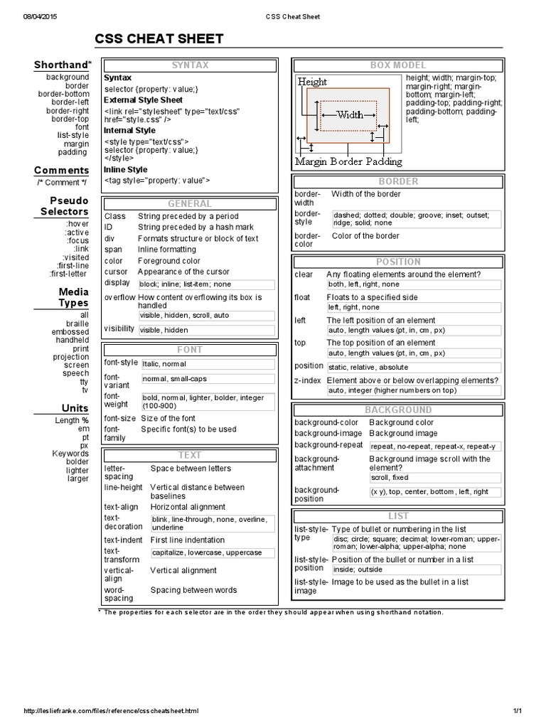 CSS Cheat Sheet | PDF | Cascading Style Sheets | Typography
