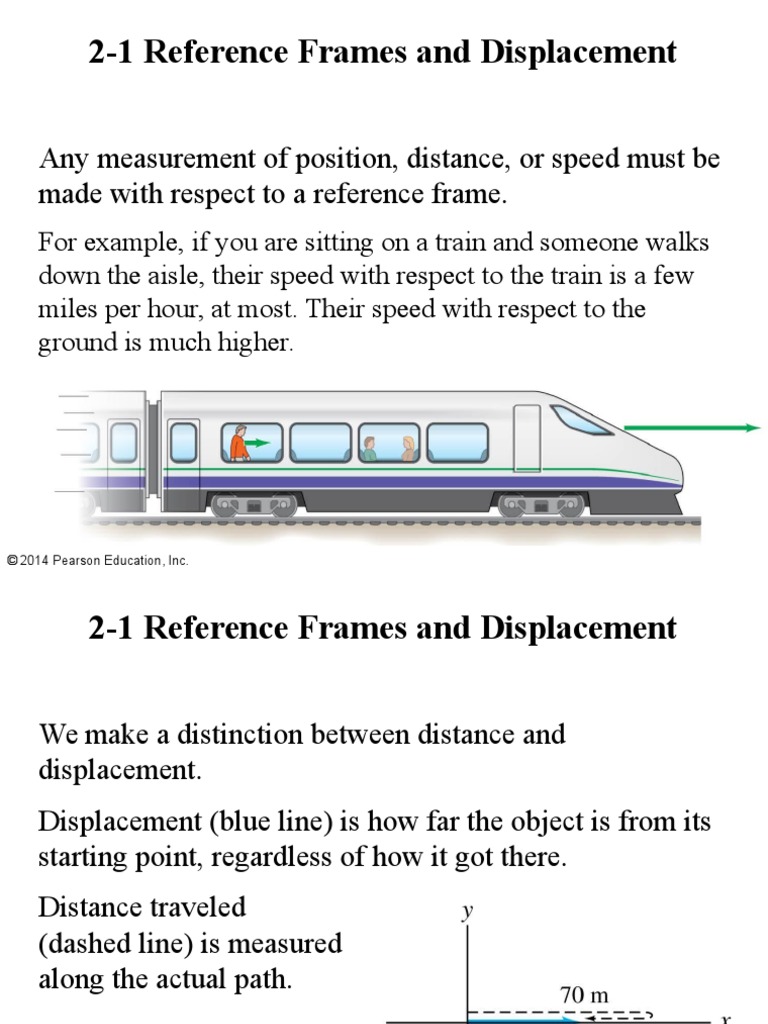 2-1 Reference Frames and Displacement | PDF | Acceleration | Velocity
