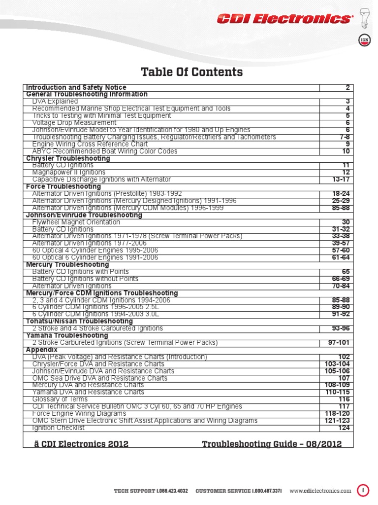 Troubleshooting Guide CDI ELECTRONICS | PDF | Ignition System | Battery ...