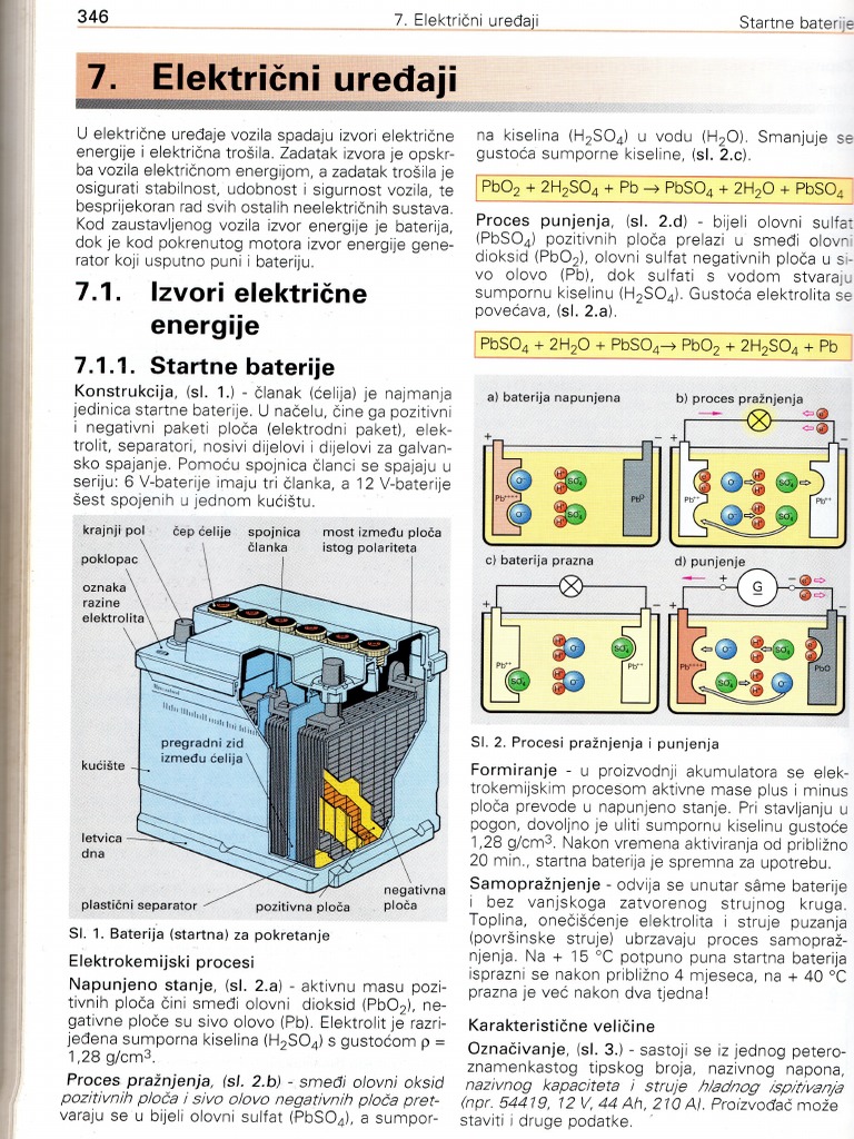 Elektricni Uređaji U Automobilu | PDF