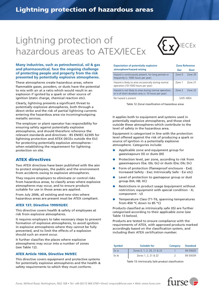 Hazardous Area To ATEX IECEx | PDF | Safety | Electrical Engineering