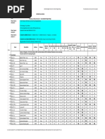 Secure (Elite 440) MFM: Modbus Offset Description | PDF | Ac Power ...
