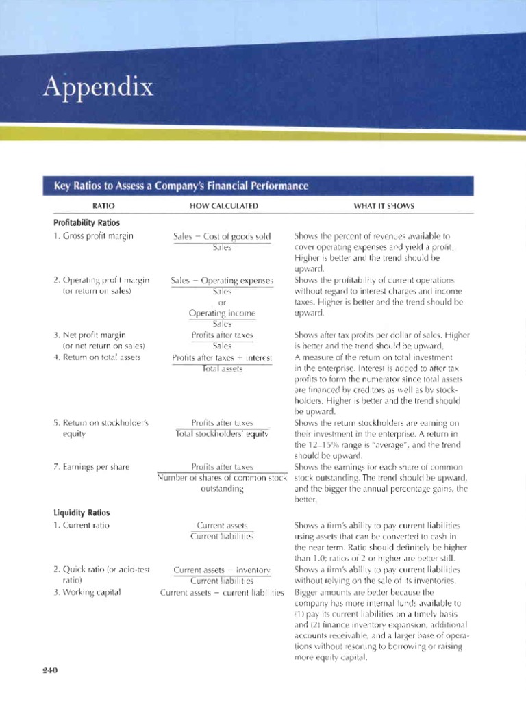 Apendix and Cases | PDF | Organic Foods | Dividend