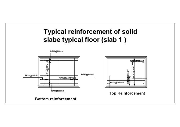 Reinforcement Details for Slab 1 | PDF