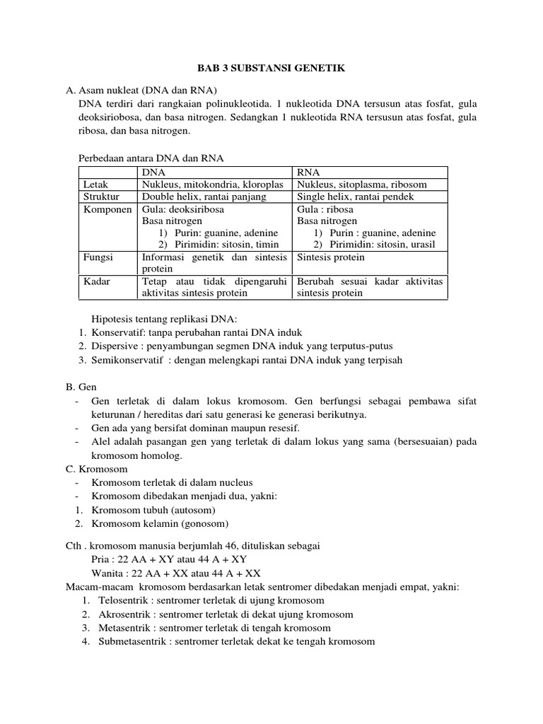 Soal Bab 3 Substansi Genetik | PDF