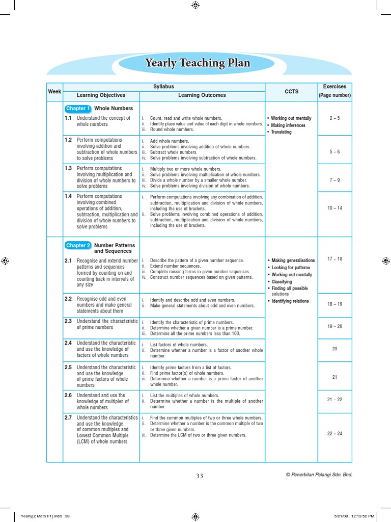 Yearly Teaching Plan | PDF | Fraction (Mathematics) | Rectangle