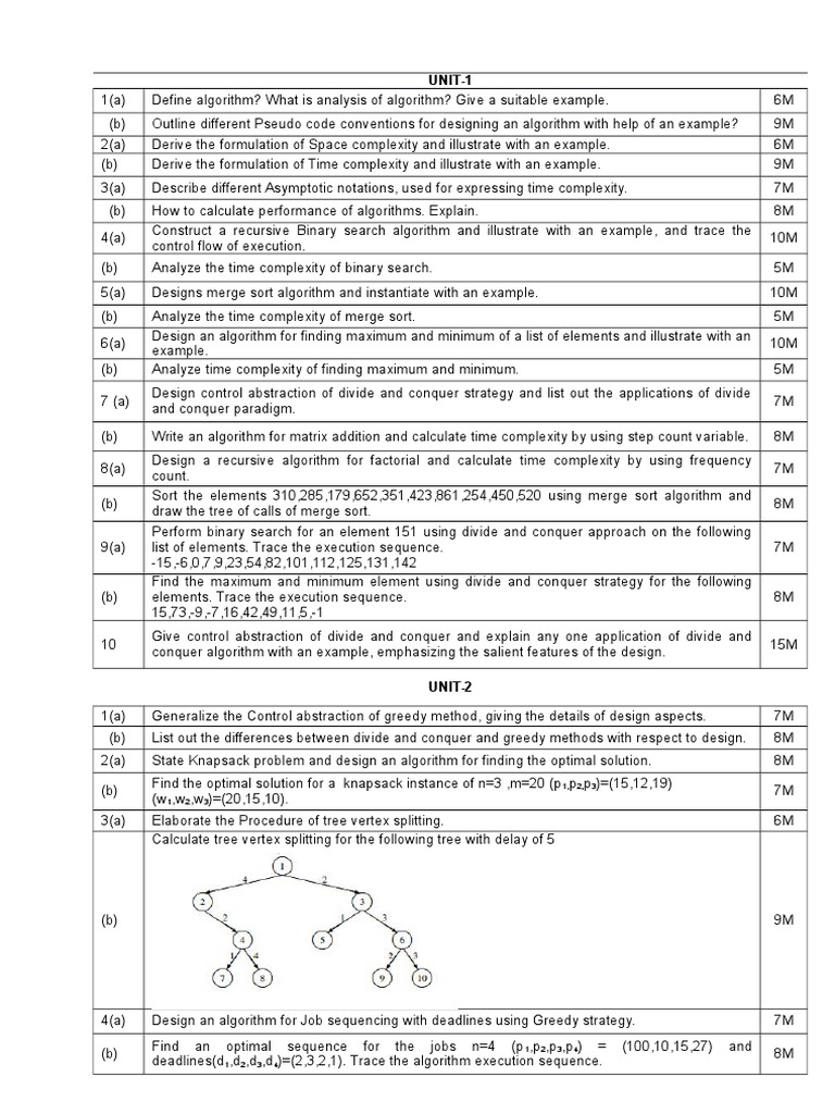 Daa Queston Bank | PDF | Dynamic Programming | Time Complexity