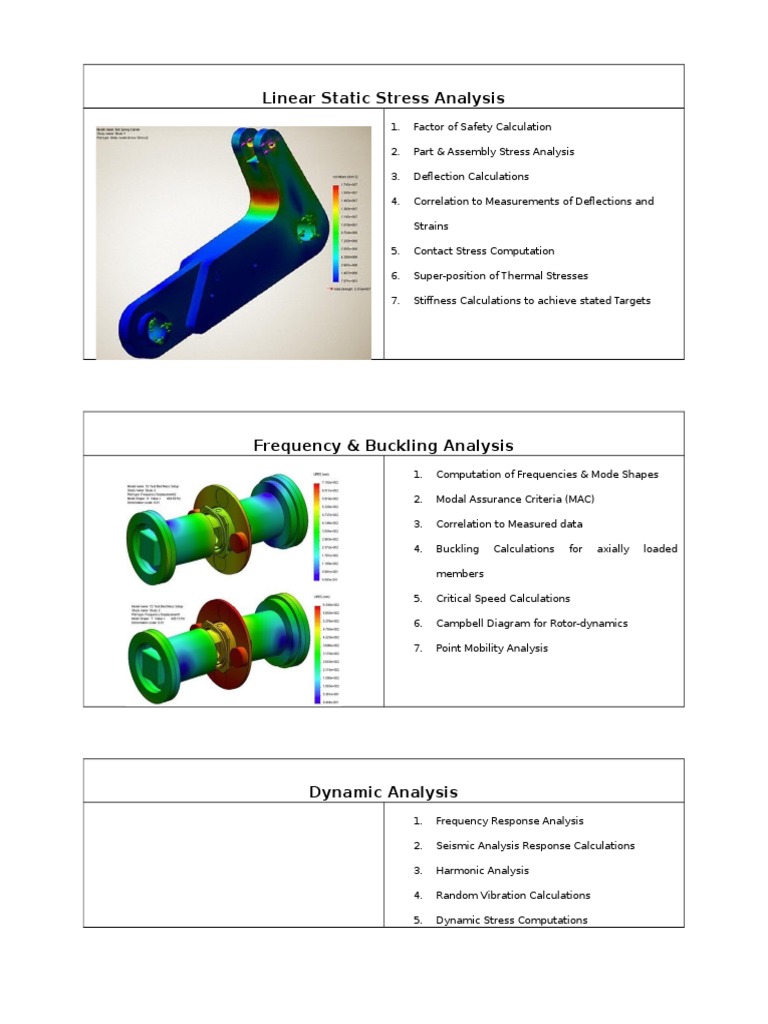 Types Of FEA Analysis doc Composite Material Stress Strain Analysis