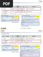 Step by Step Procedure To Enhance The BP Using BDT | PDF | Tab (Gui) | Computing